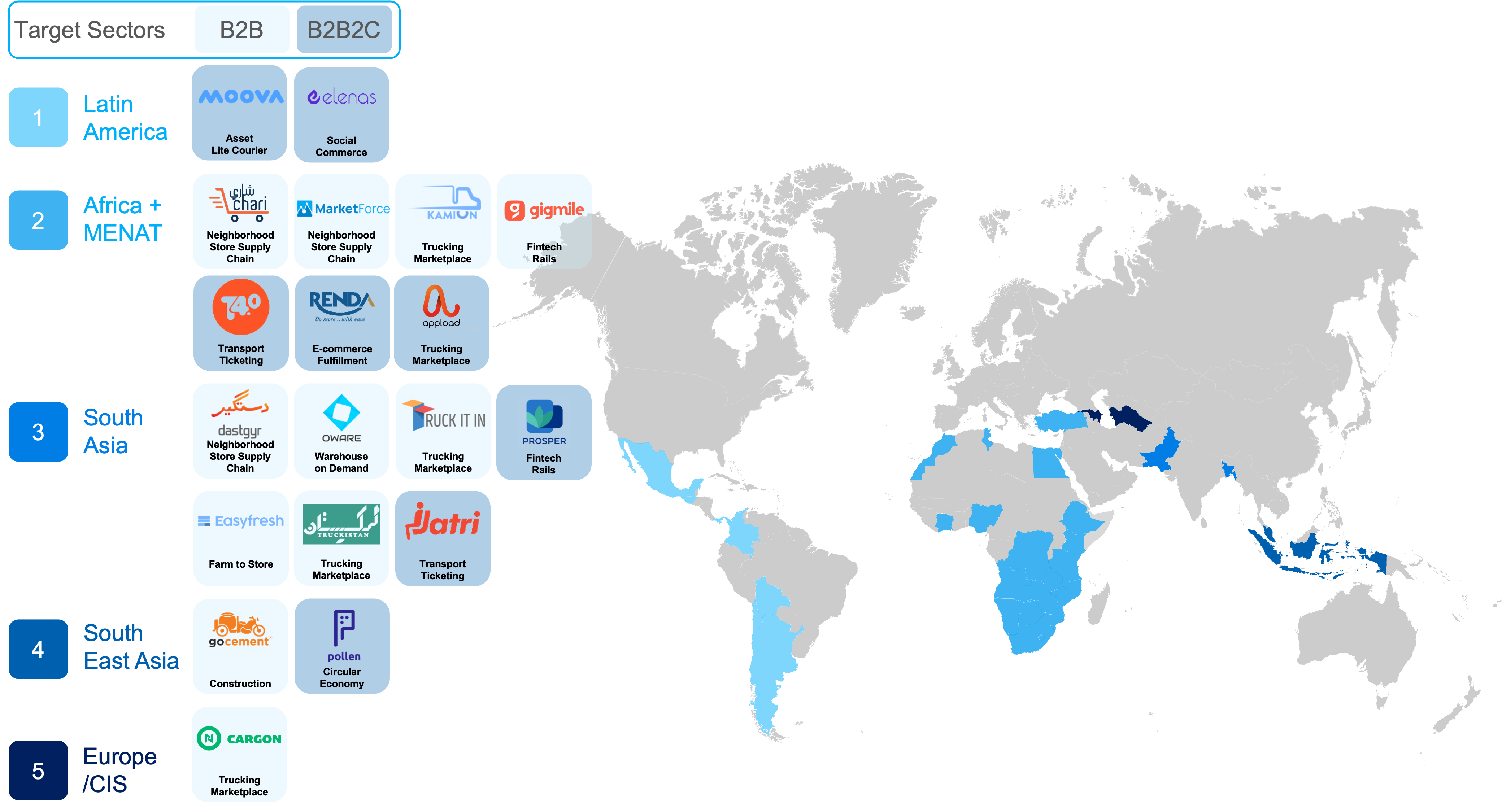 Portfolio – Reflect Ventures