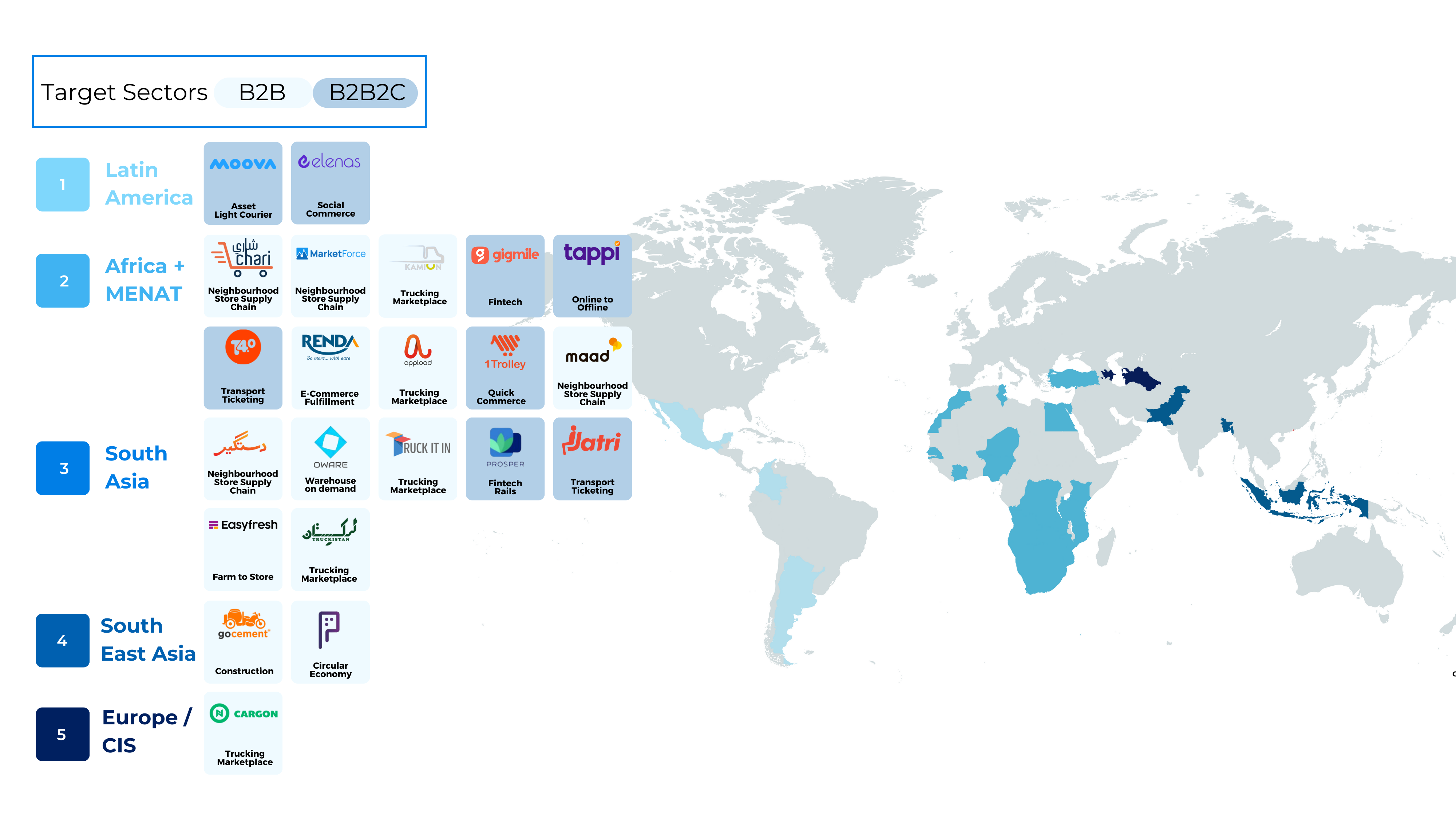 Portfolio – Reflect Ventures
